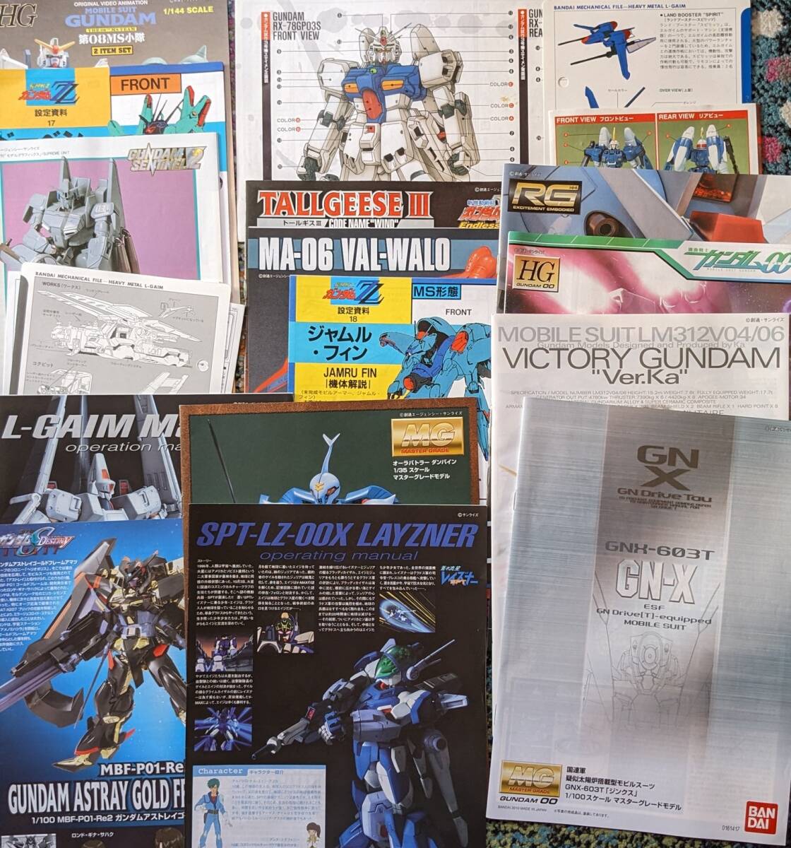 【傷や汚れあり】中古 「プラモデルの説明書のみ」 折れ、汚れ、破れあり ガンプラ MG HG パトレイバー ダンバイン エルガイム いろいろ BANDAI SPIRITSの落札情報詳細 ...