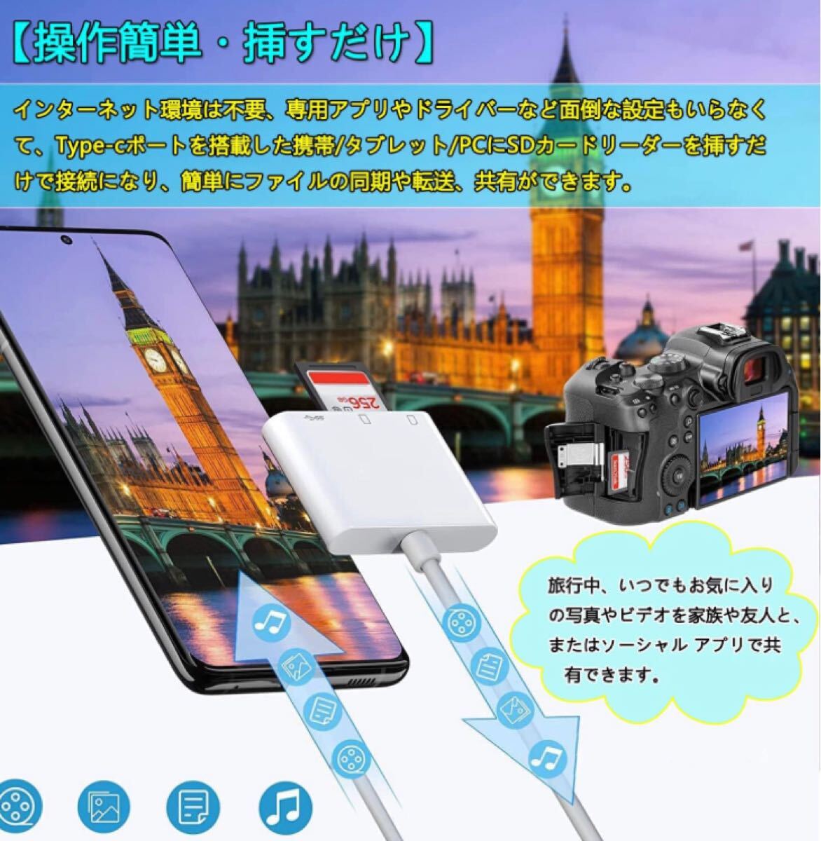 【未使用】USB C SD Type-C-SD/TF カードリーダー3in1 Type-C メモリカードリーダーカメラ用 外付メモリーカー 高速双方向データ転送 写真 動画 音楽の落札情報詳細 ...