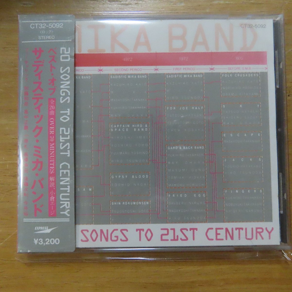 【やや傷や汚れあり】46002693;【ROCK NOW帯付】Suzi Quatro / S・T サディスティック・ロックの女王 の落札情報詳細| ヤフオク落札価格情報 オークフリー