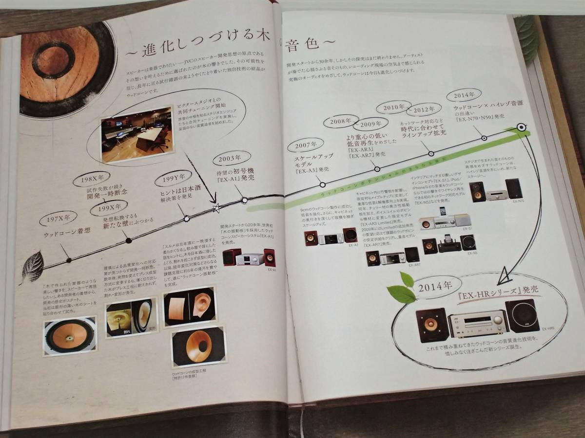 【やや傷や汚れあり】【カタログのみ】JVCケンウッド ウッドコーンオーディオシステム 総合 2014.6 EX-HR9/EX-HR5/EX-N70/EX-N50/EX-N5/EX-N1/EX ...