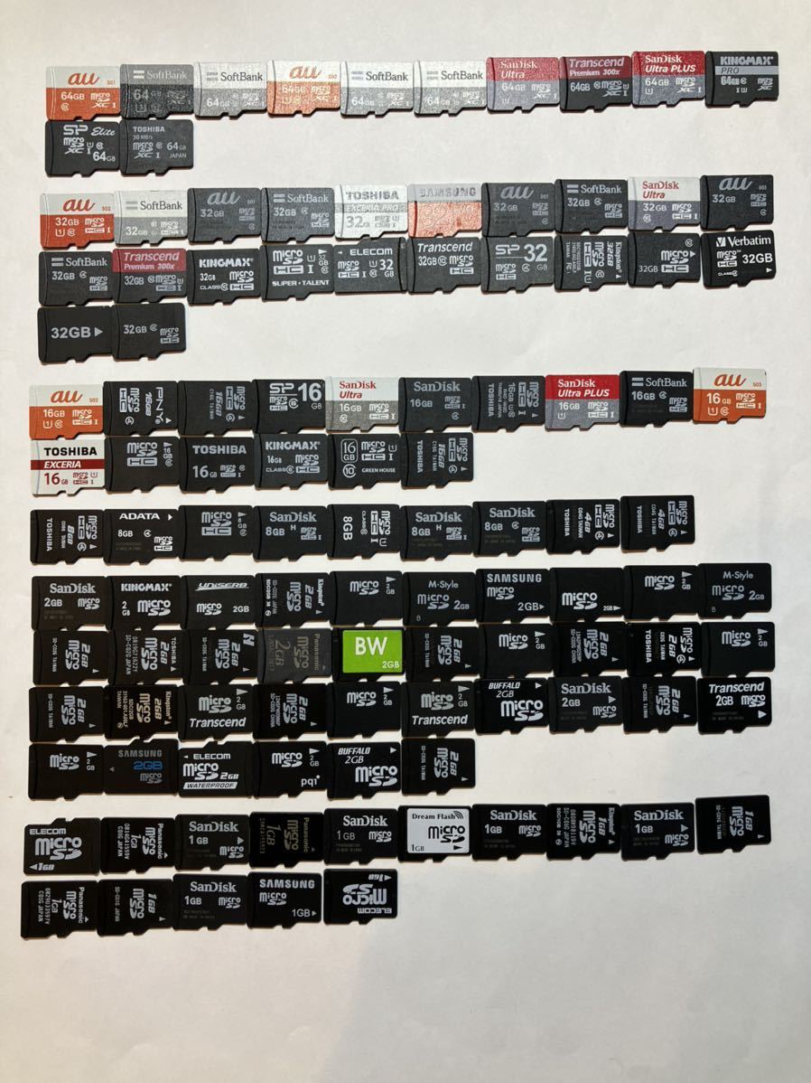 RETRO GAME RG300 レトロゲーム RetroFW バッテリ・16GB microSD カード付属 の落札情報詳細| ヤフオク落札 ...