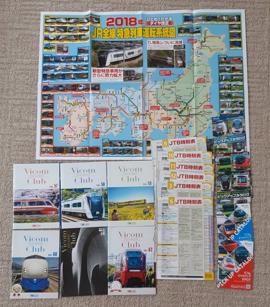 【新品】びこむくらぶ会員限定版 鉄道史1993 Vicom VHS ビデオ の落札情報詳細| ヤフオク落札価格情報 オークフリー