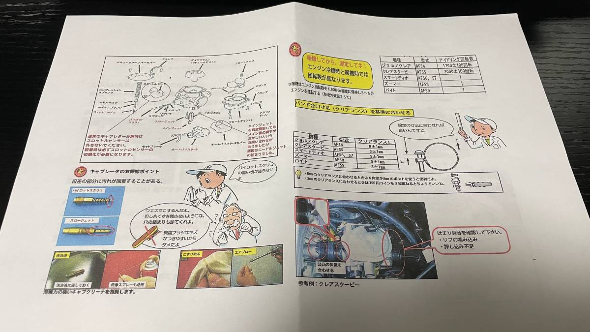 【未使用】AF55クレアスクーピー ホンダ純正品 バイスターターASSY オートチョーク 後期型 16046-GEV-003 新品未使用未開封 ...