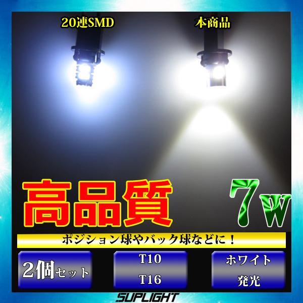 【未使用】アルトラパン HE33S HE22S HE21S バックランプ 2球セット T10 T16 CREE 5630SMD 7w LED ホワイト LEDバックランプ の落札情報詳細 ...