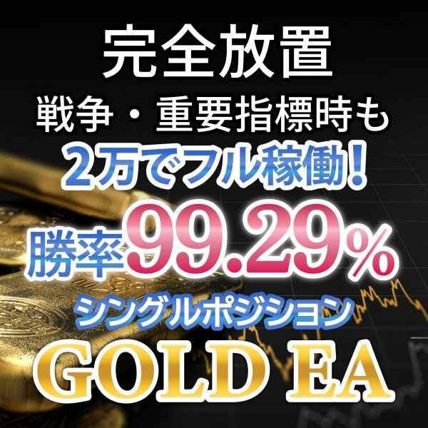 【未使用】【勝率99%!!21年破綻無しの単ポジEA!!!】ナンピンマーチンなし ゴールドEA GOLD EA 資産運用 完全無料 投資 不労所得 FX自動売買ツール g5の落札情報詳細 ...