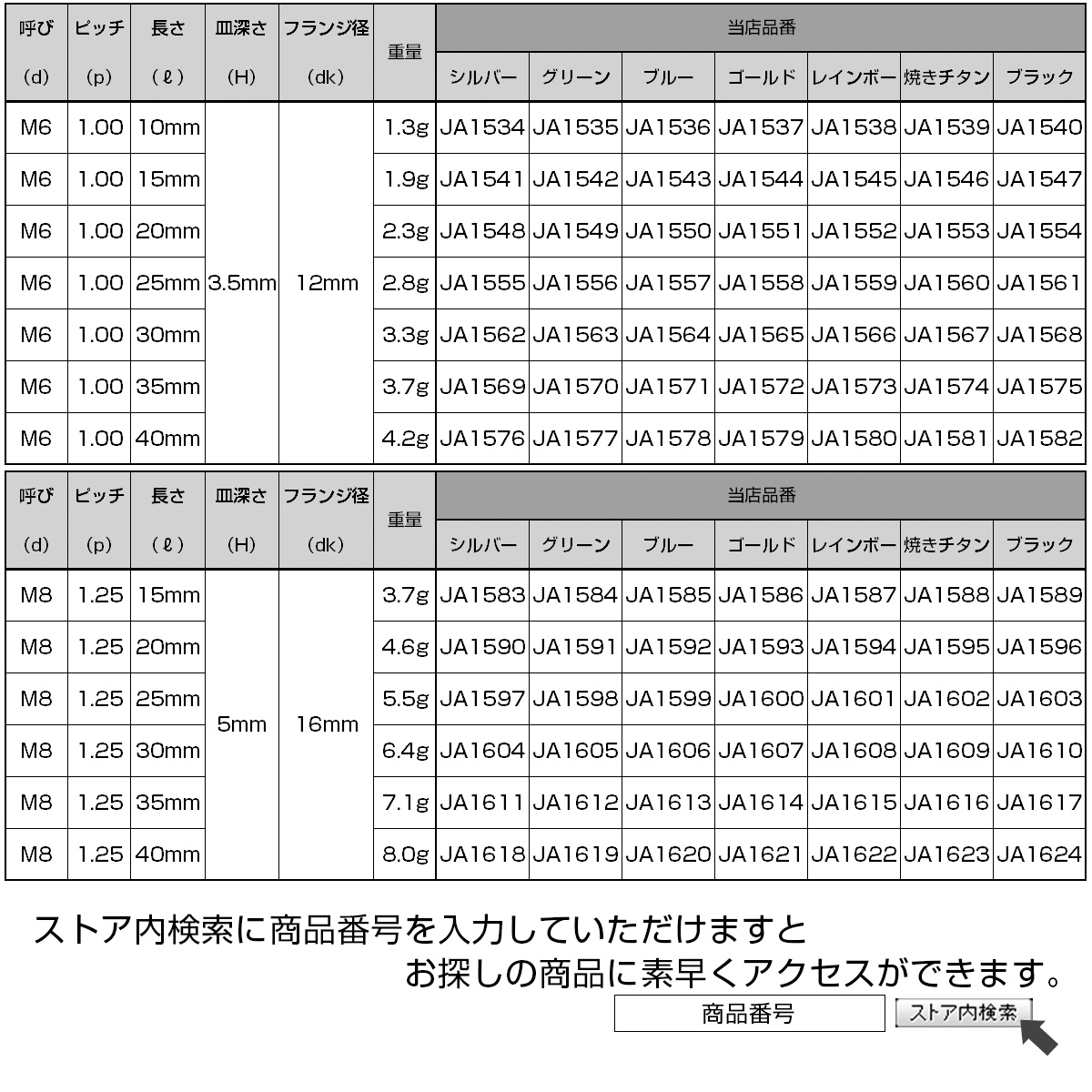 【未使用】チタンボルト M5×12mm P0.8 皿ボルト 六角穴 皿 キャップボルト 焼きチタンカラー JA1497の落札情報詳細 ...