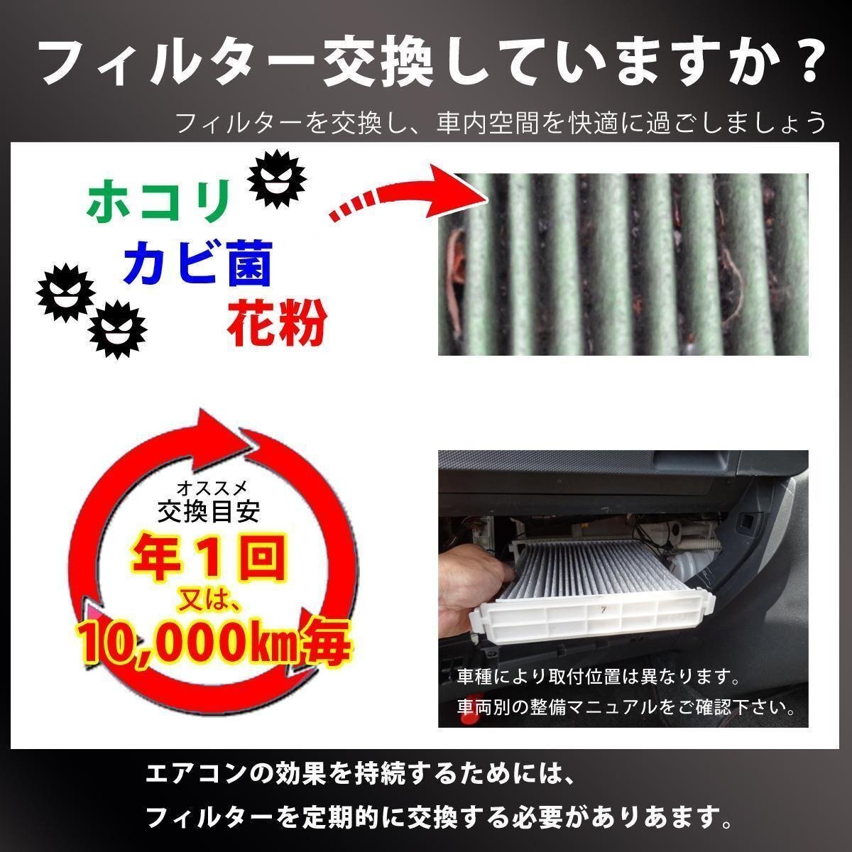 【未使用】☆EA5/ホンダ エアコンフィルター ステップワゴンスパーダ RK5.RK6 H21.10-H27.3 互換 自動車エアコン交換 ...