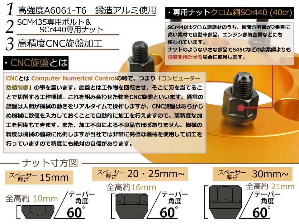 【未使用】セレナ C24 C25 C26 C27 C28 ワイトレ 5H 2枚組 PCD114.3-1.25 20mm ワイドトレッド ...