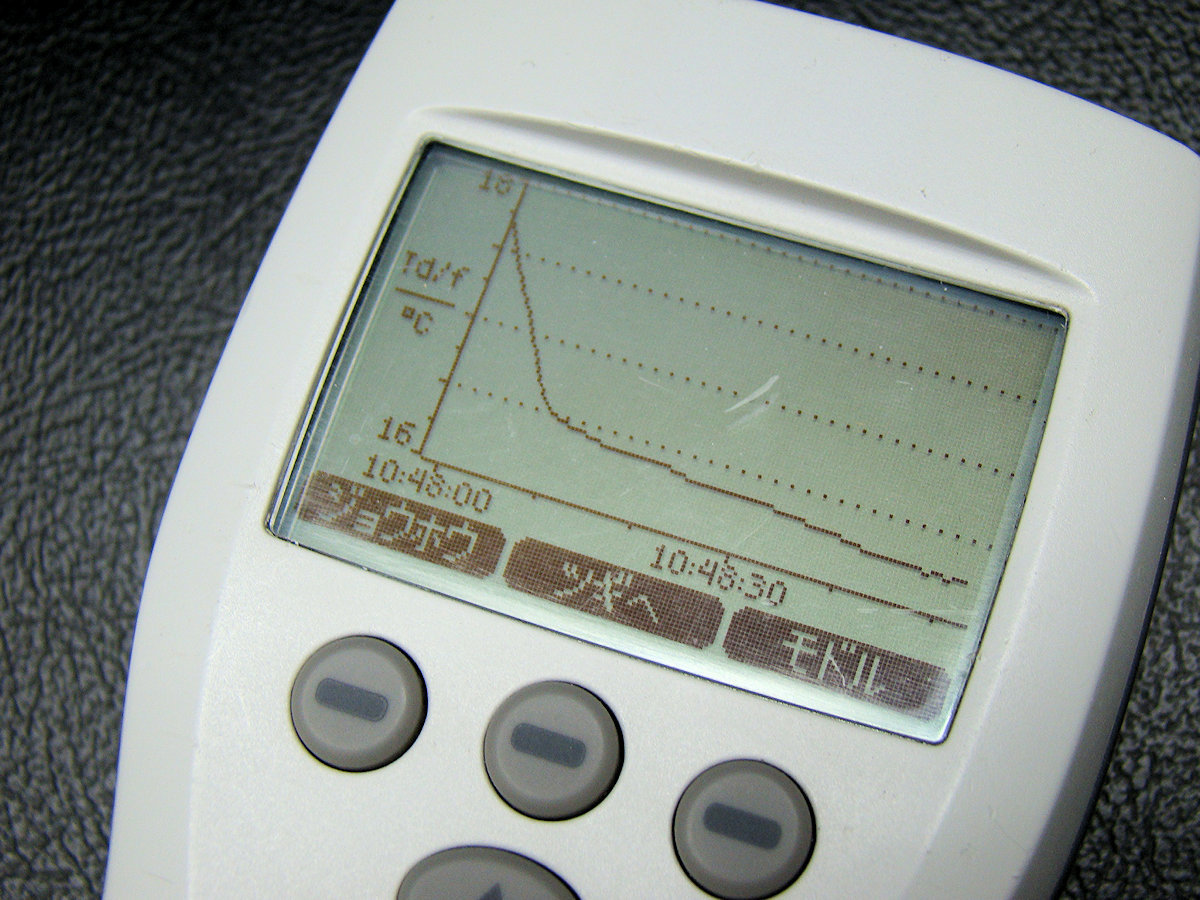 【やや傷や汚れあり】VAISALA ヴァイサラ DM70 ハンディタイプ露点温度計 指示計 MI70 プローブ DMP74B 中古の落札情報 ...