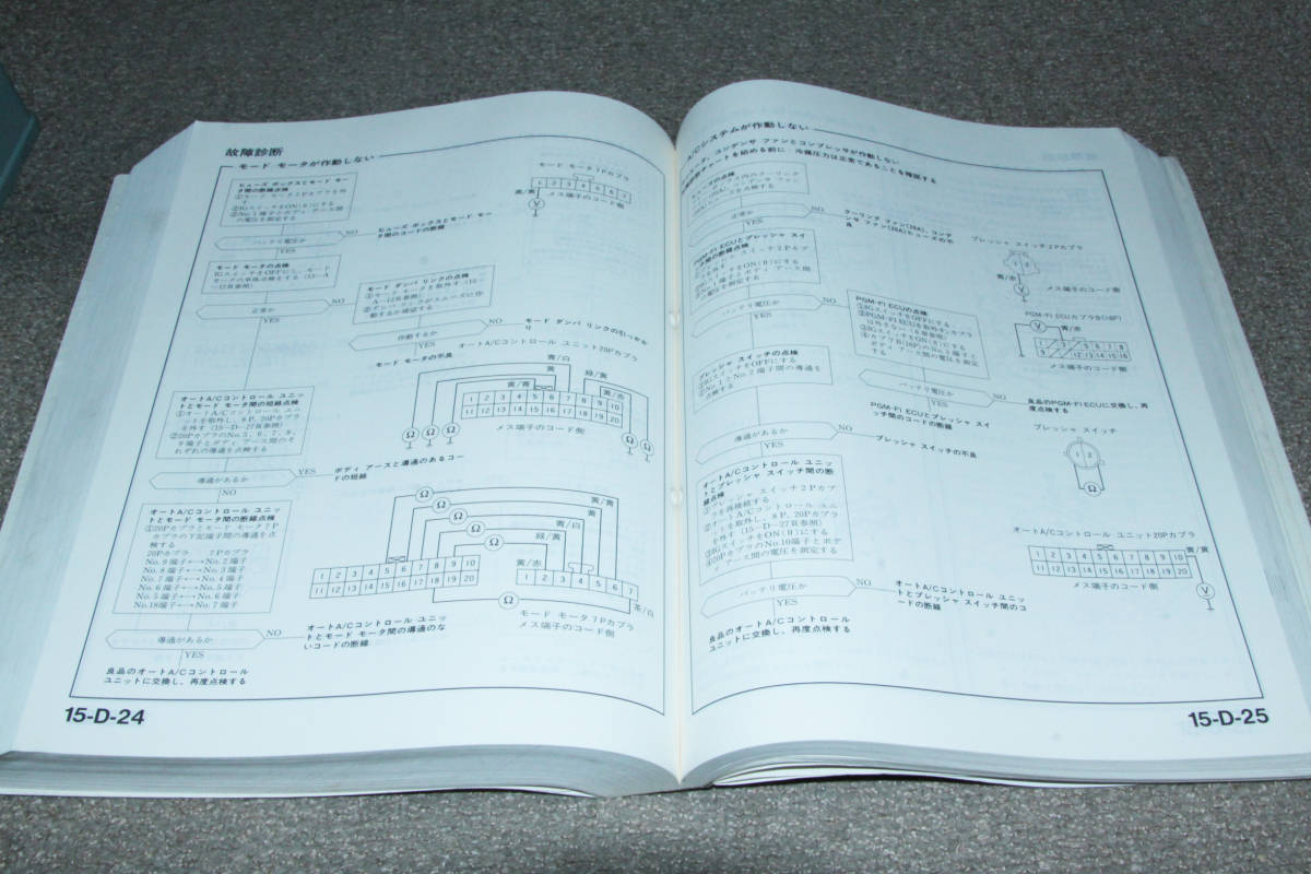【やや傷や汚れあり】稀少 本田技研工業 ホンダ RF1 RF2 STEPWGN ステップワゴン 整備要領書 シャシ整備編 96-5の落札情報詳細 - Yahoo!オークション落札価格検索 オークフリー