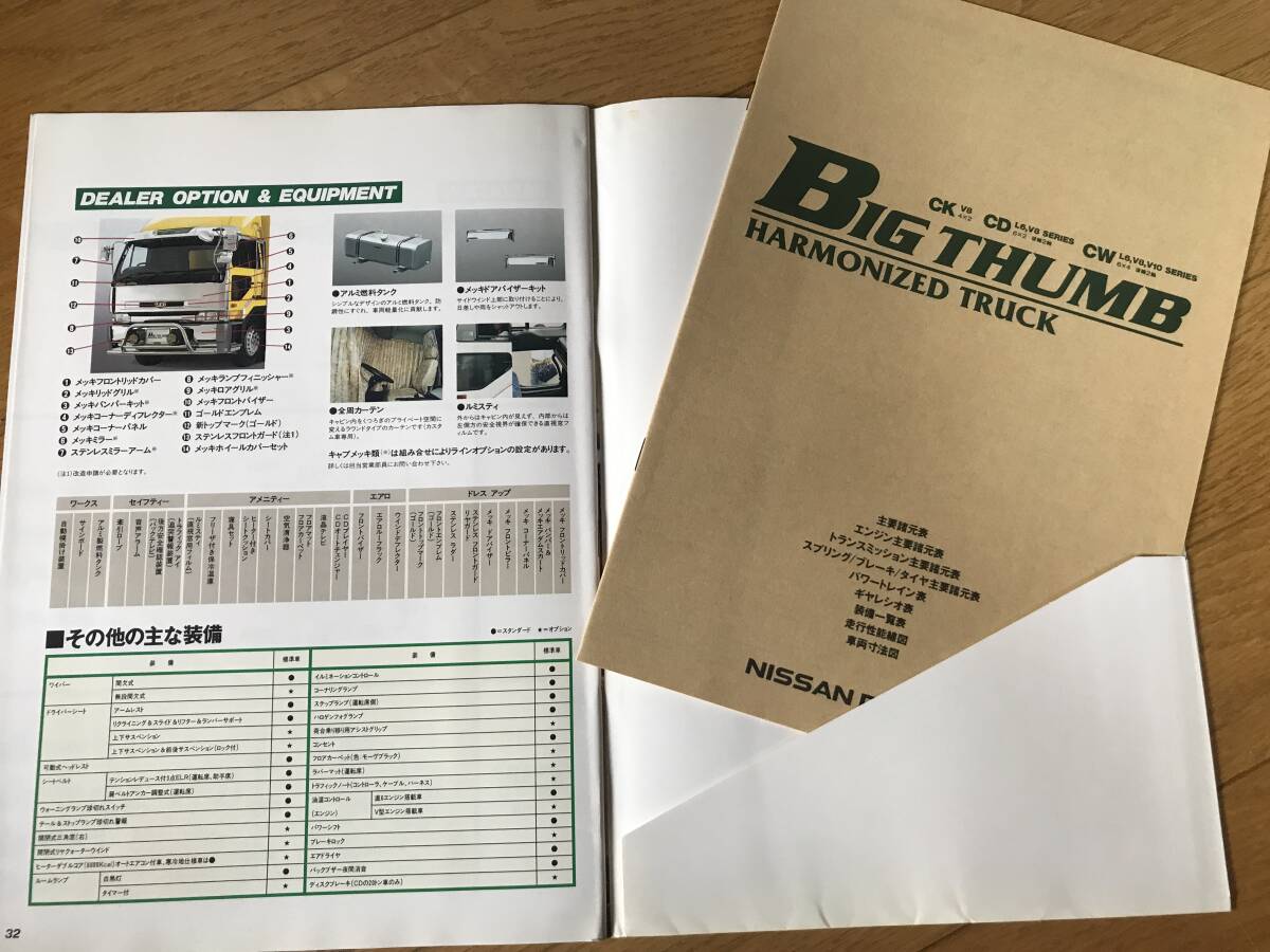 【やや傷や汚れあり】N06-28/ カタログ 日産ディーゼル ビッグサム 1995年 CK／CD／CWの落札情報詳細 - Yahoo!オークション落札価格検索 オークフリー