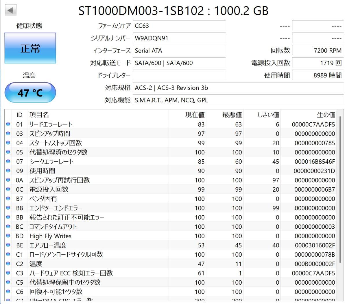 【目立った傷や汚れなし】Seagate 3.5インチ SATA HDD 1TB ST1000DM003 (2)の落札情報詳細 - Yahoo!オークション落札価格検索 オークフリー