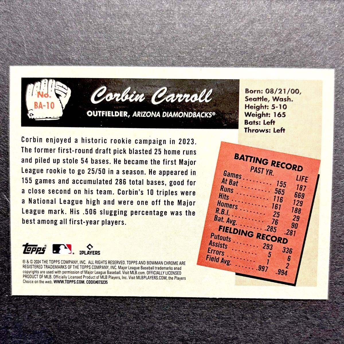 【未使用】【激レアインサート】Corbin Carroll Color TV Topps 2024 アニメ風 アリゾナ・ダイヤモンドバックス ...