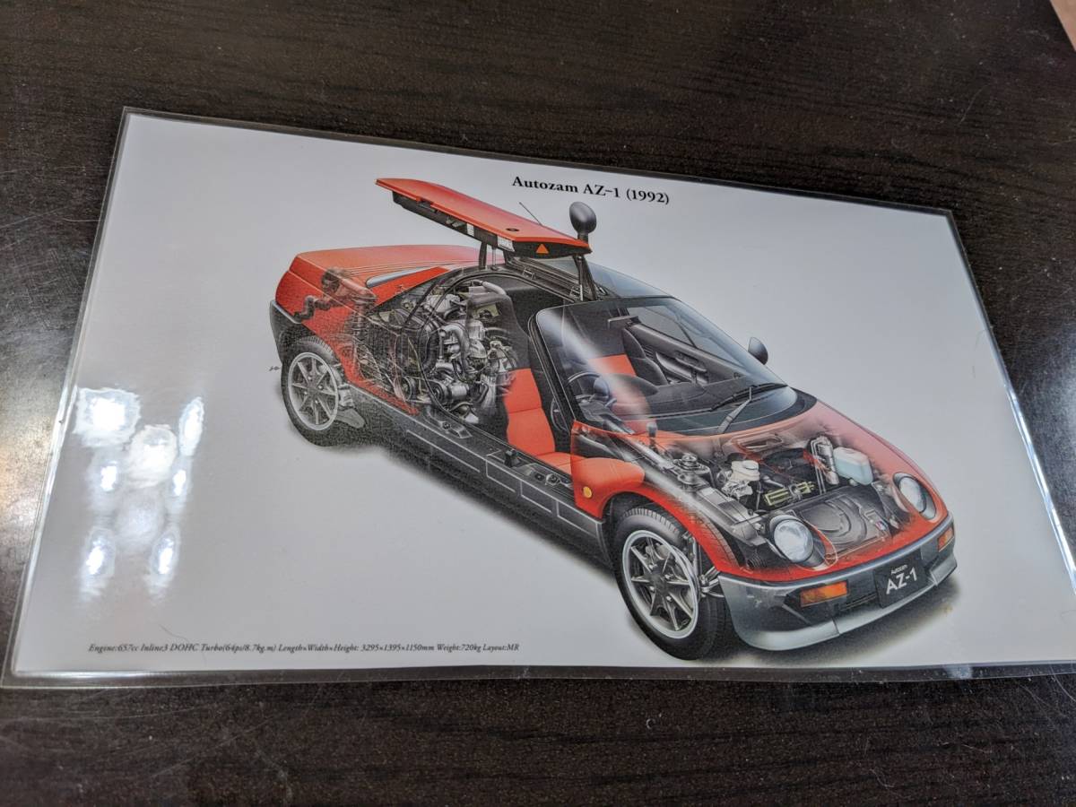【未使用】精密透視イラスト オートザムAZ-1（1992年）の落札情報詳細 - ヤフオク落札価格検索 オークフリー