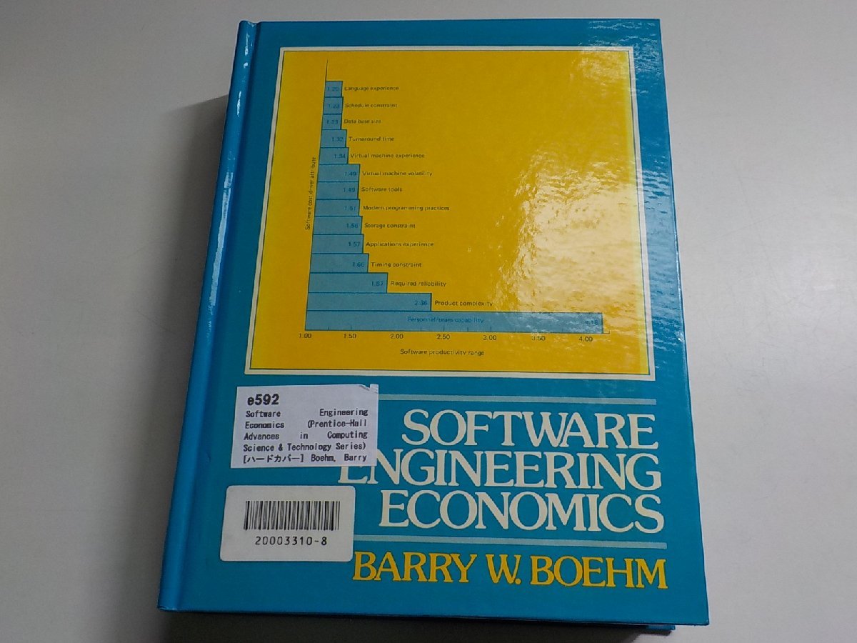 【傷や汚れあり】e592 Software Engineering Economics Boehm, Barry W. の落札情報詳細 - ヤフオク落札価格検索 オークフリー
