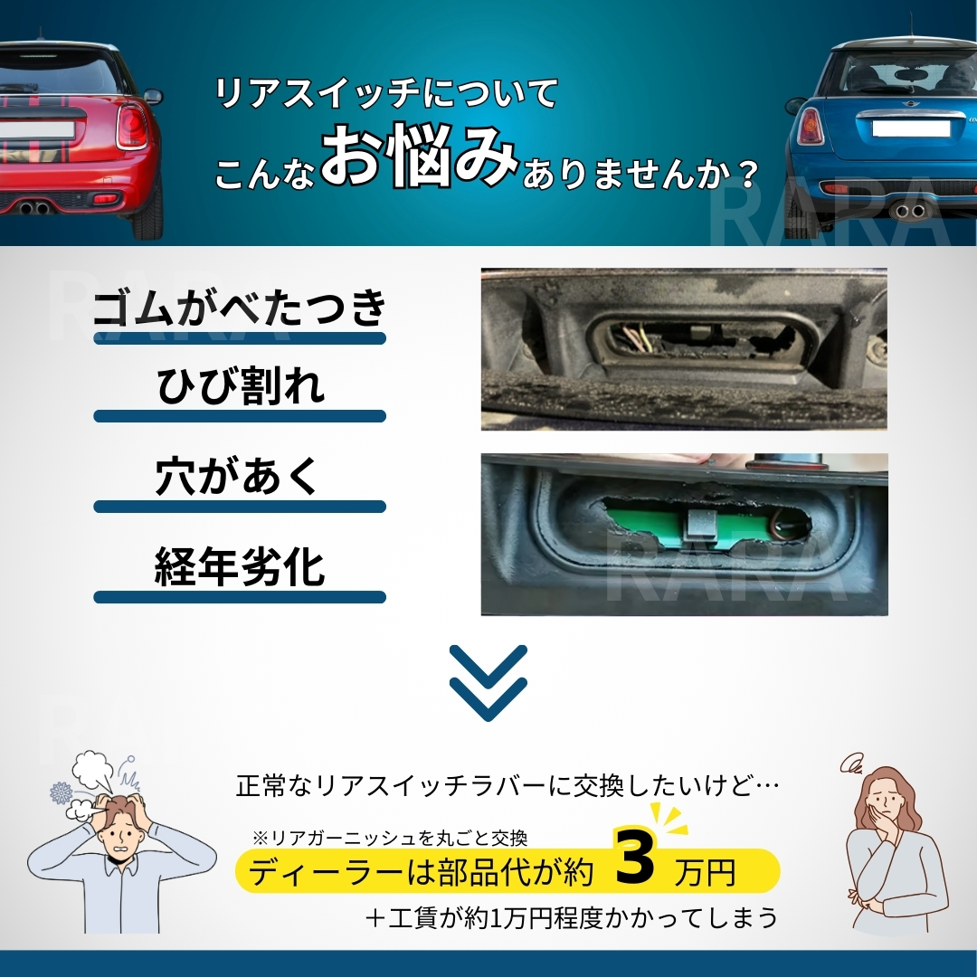 【未使用】ミニクーパー r56 MINI リアゲート リアハッチバック トランク スイッチ ゴム ラバー オープナー R53 R55 R50 ...