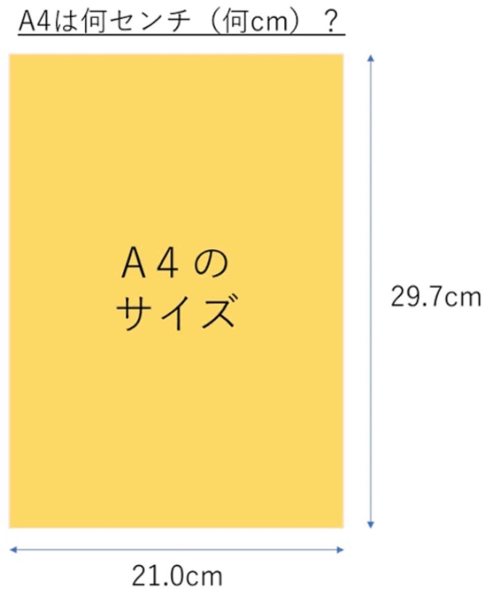 【未使用に近い】A4サイズ ラミネートポスター 防水加工 可愛い セクシー アイドル タレント 女優 歌手 岡田奈々 455の落札情報詳細 - Yahoo!オークション落札価格検索 オークフリー