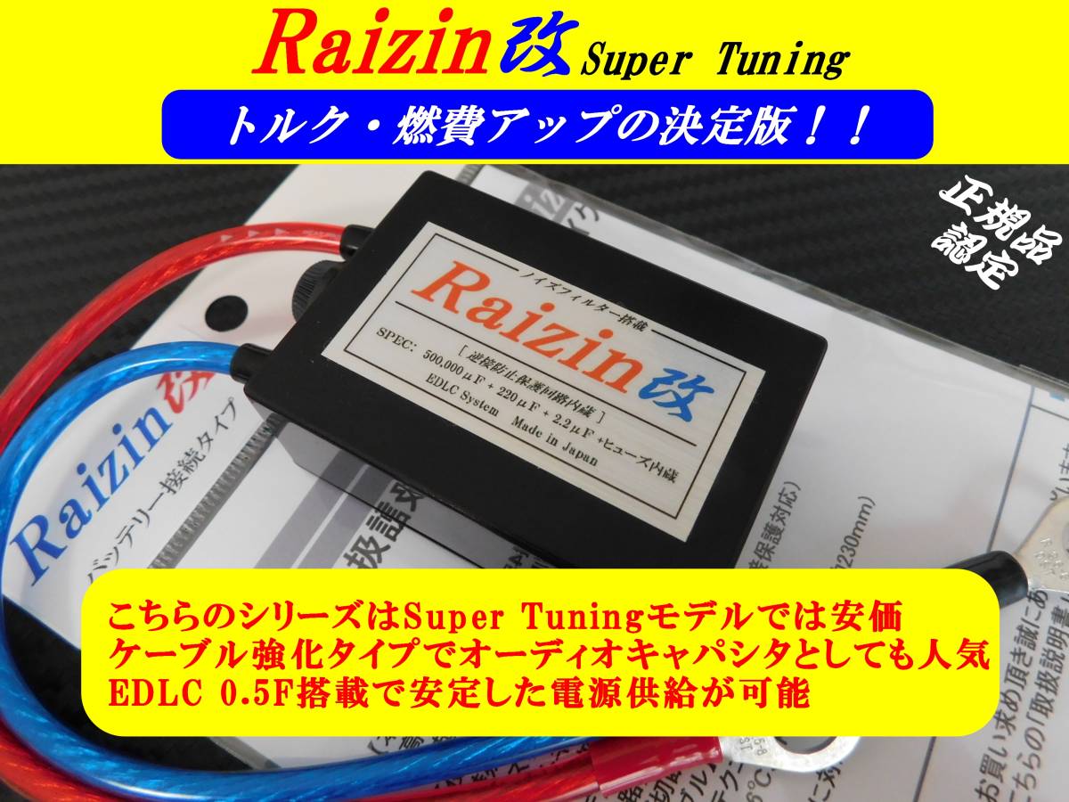 【未使用】【Raizin改】丸山モリブデン 京阪商会レシピ と正規コラボ！セドリック クラウン フェアレデイ セリカ グロリア ブルーバードの落札情報詳細 - ヤフオク落札価格情報 オークフリー
