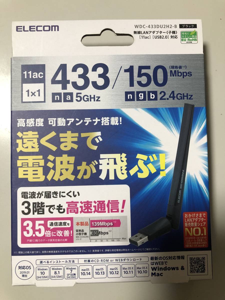 【未使用に近い】エレコム ELECOM 無線LANアダプター 子機 11ac 433+150Mbps 5GHz 2.4Ghz USB2.0 WDC-433DU2H2-Bの落札情報詳細 ...