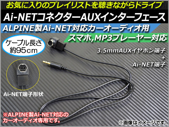 【未使用】AP ALPINE用Ai-NETコネクターAUXインターフェース 約95cm 12V 3.5mmAUX/Ai-NET ALPINE ...