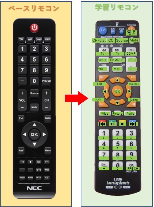 【未使用】【代替リモコンSYa200】NEC P.D互換 LCD-E656 LCD-E556 LCD-E506 LCD-E436 LCD-E326 LCD-E657Q LCD-E557Q ...