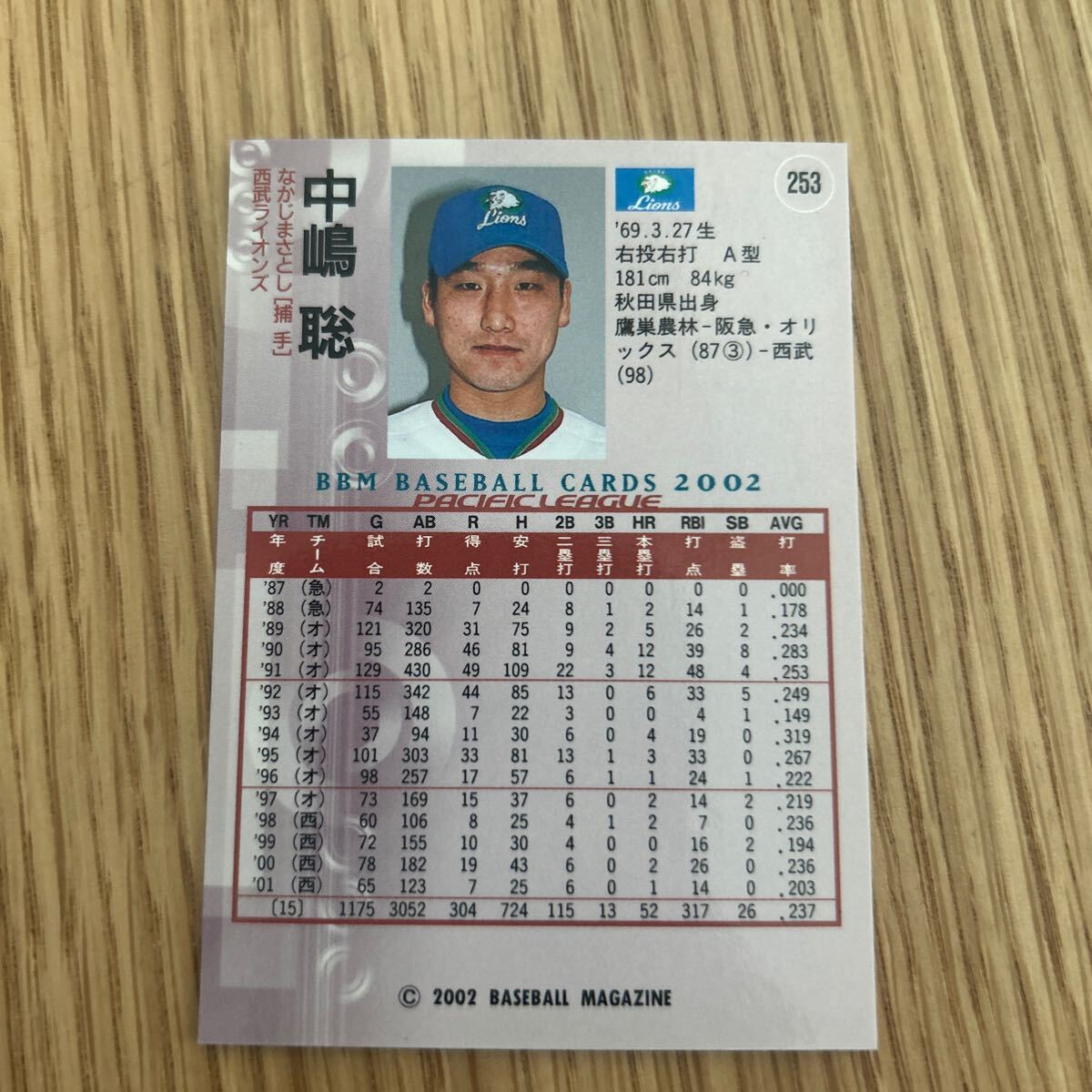 【目立った傷や汚れなし】2002BBM 253 中嶋聡 西武ライオンズの落札情報詳細 - Yahoo!オークション落札価格検索 オークフリー