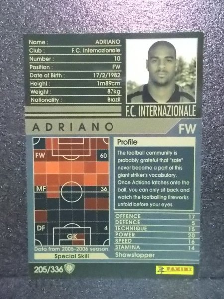 【傷や汚れあり】英語版 WCCF 2005 English Version 205 アドリアーノ Adriano Interの落札情報詳細 - ヤフオク落札価格検索 オークフリー