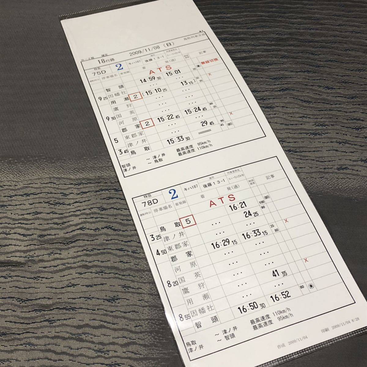 【目立った傷や汚れなし】スタフ（スーパーいなば5号/8号）キハ87 18行路 特急75D・78D 後藤13-1 智頭～鳥取 因美線 鳥取列車支部の落札情報詳細 - Yahoo!オークション落札 ...