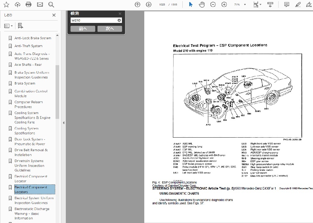 【未使用】メルセデスベンツ Eクラス W210 (1997-2002) E-class ワークショップマニュアル&配線図 整備書の落札情報詳細 - Yahoo!オークション落札価格検索 オークフリー
