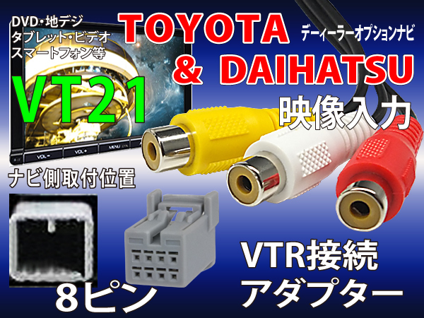 【未使用】VT21【 ハリアー NSZT-Y64T ナビ 】 外部 映像 入力 接続 ケーブル RCA 変換 リアモニター 表示 DVD ドライブレコ－ダー iPhone トヨタの落札情報詳細 ...
