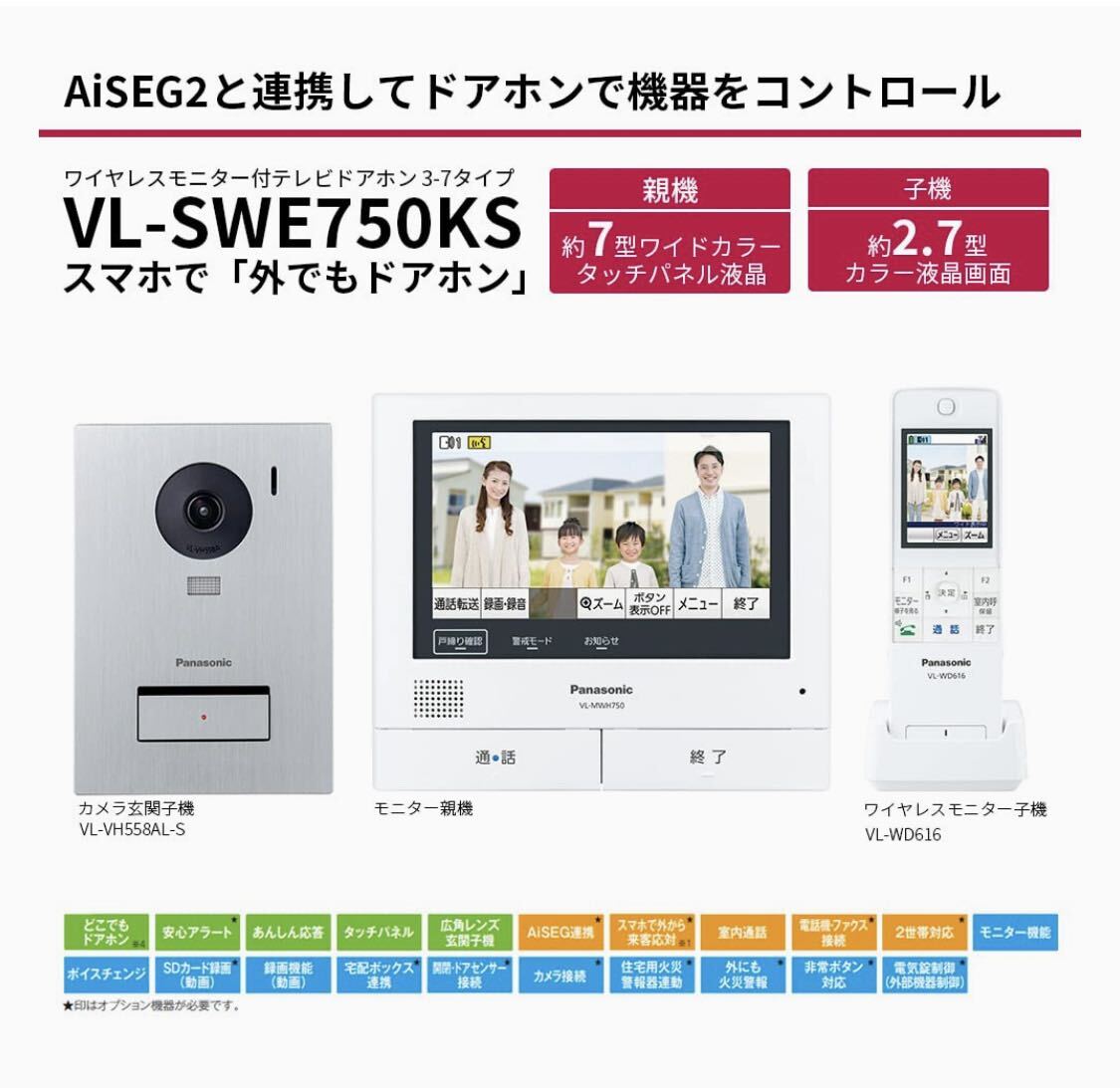 【未使用】新品未使用パナソニックインターホン Vl Swe750ksの落札情報詳細 Yahoo オークション落札価格検索 オークフリー