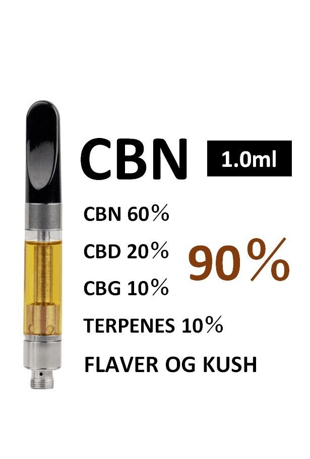 【未使用】1ml CBN リキッド CBN CBD CBG テルペン OG KUSU 合有 の落札情報詳細 - Yahoo!オークション落札価格検索 オークフリー
