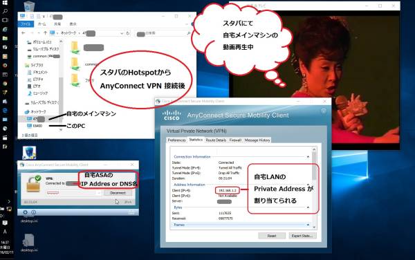 【未使用に近い】★Cisco ASA5506-X / OS9.16 /SSL-VPN /AnyConnect ★PC /Chromebook ...