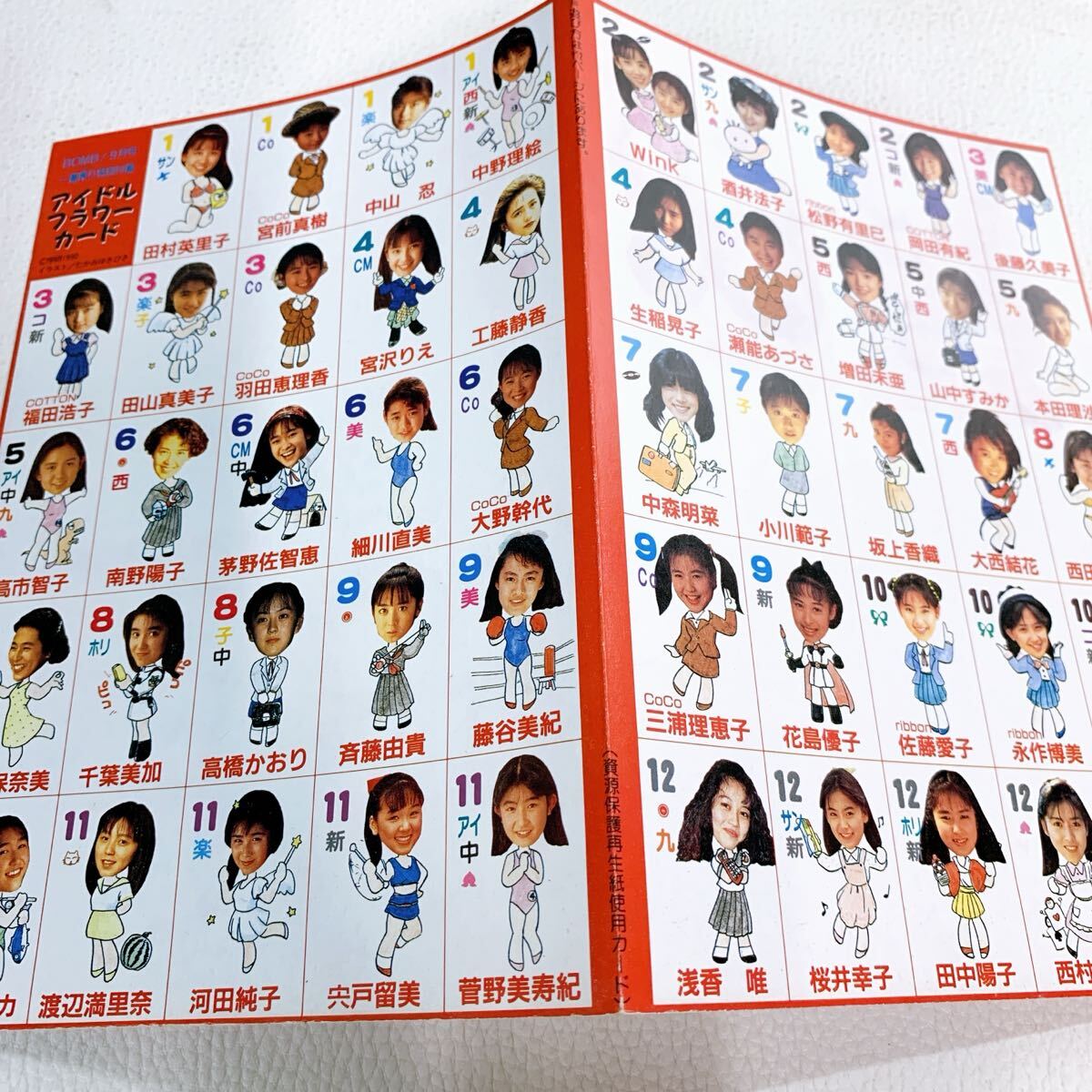 【傷や汚れあり】D4-W6/3b BOMB ボム 1990年9月 中野理絵 桜井幸子 中嶋美智代 アイドルフラワーカード付きの落札情報詳細 - Yahoo!オークション落札価格検索 オークフリー