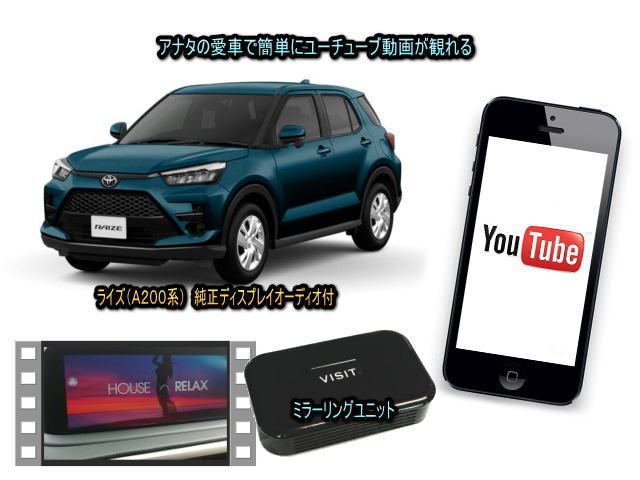 【新品】トヨタ ライズ(RAIZE) A200系 ディスプレイオーディオでNETFLIX アマゾンプライム ユーチューブ動画が観れるミラーリング VISIT ビジットの落札情報詳細 ...